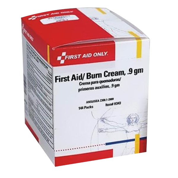 Wholesale First Aid Boxes | Custom Printed First Aid Packaging Boxes ...