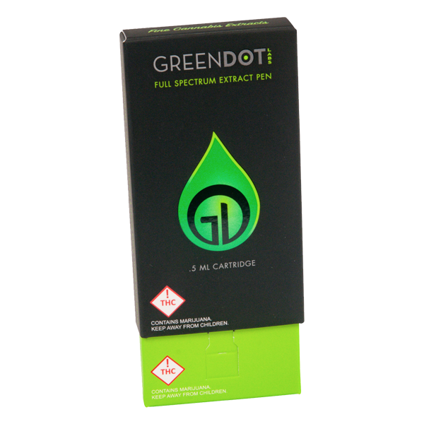 Custom THC Boxes | THC Boxes UK | Custom THC Packaging Boxes | THC ...